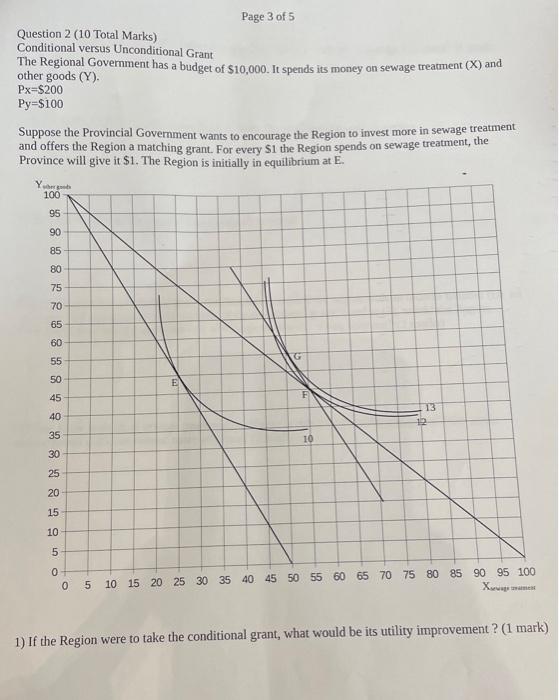 Solved Question 2 (10 Total Marks) Page 3 of 5 Conditional | Chegg.com
