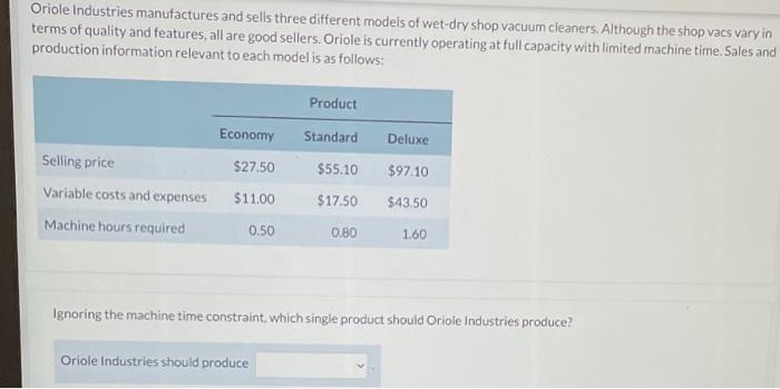 Solved Oriole Industries manufactures and sells three | Chegg.com