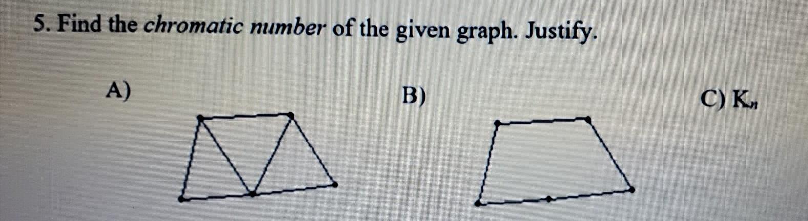 Solved 5. Find the chromatic number of the given graph. | Chegg.com