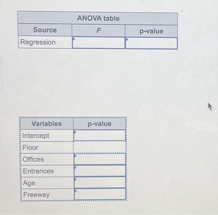 Solved 1A) using the data set c, full in the missing data, | Chegg.com