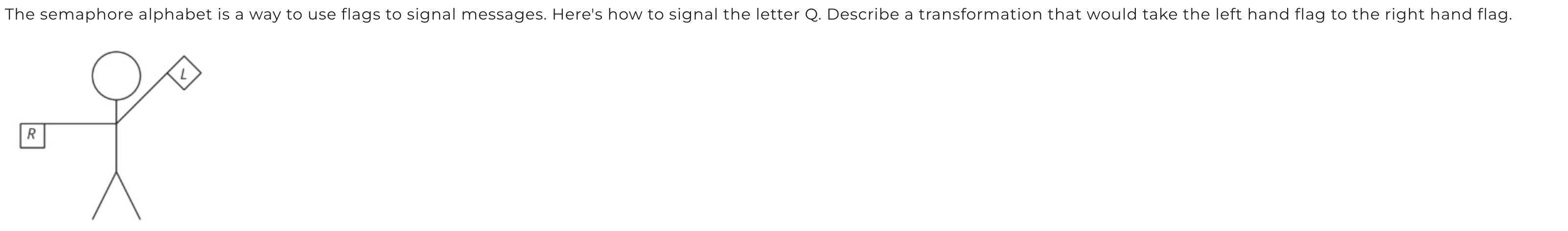Solved The semaphore alphabet is a way to use flags to | Chegg.com
