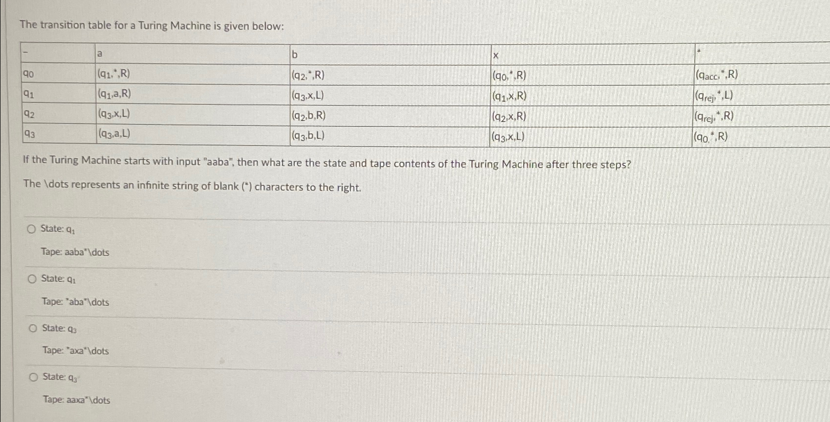 Solved The Transition Table For A Turing Machine Is Given 