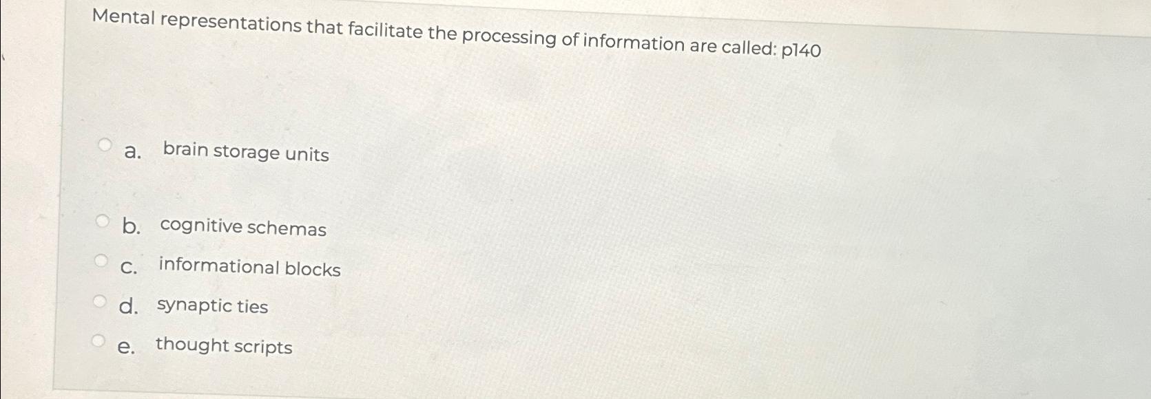 Solved Mental representations that facilitate the processing | Chegg.com