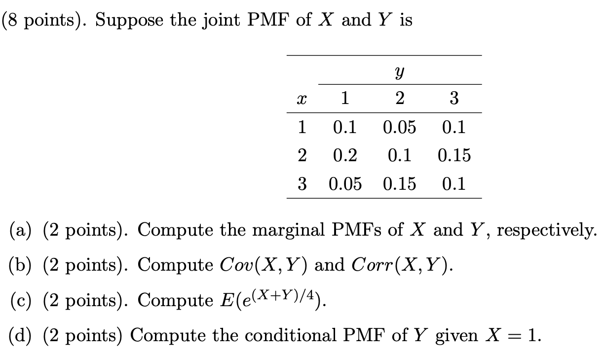 Solved 8 ﻿points ﻿suppose The Joint Pmf Of X ﻿and Y