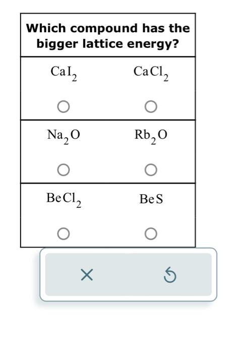 Solved \begin{tabular}{|cc|} \hline \begin{tabular}{c} Which | Chegg.com