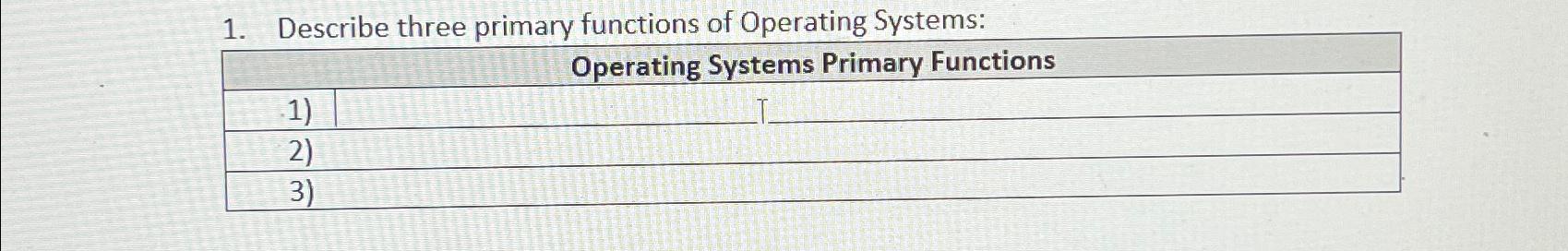 Solved Describe three primary functions of Operating | Chegg.com