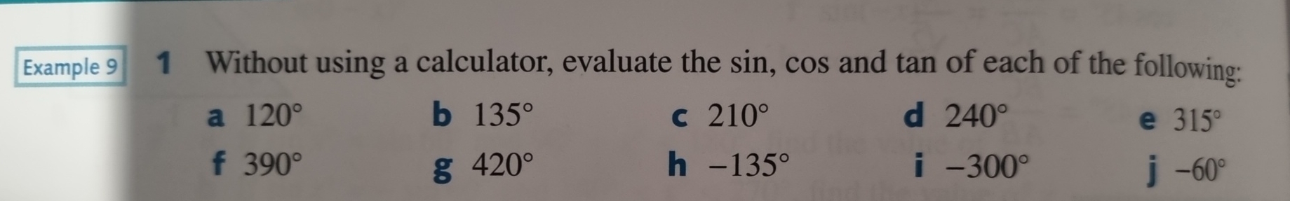 Solved Example 91 ﻿Without using a calculator, evaluate the | Chegg.com
