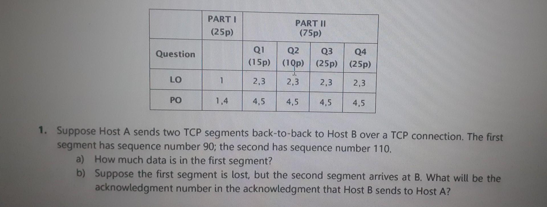 Solved 1 Suppose Host A Sends Two Tcp Segments Back To Back