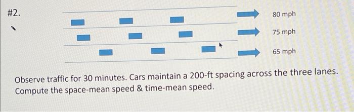 Solved #2. 80 mph 111 75 mph 65 mph Observe traffic for 30 | Chegg.com