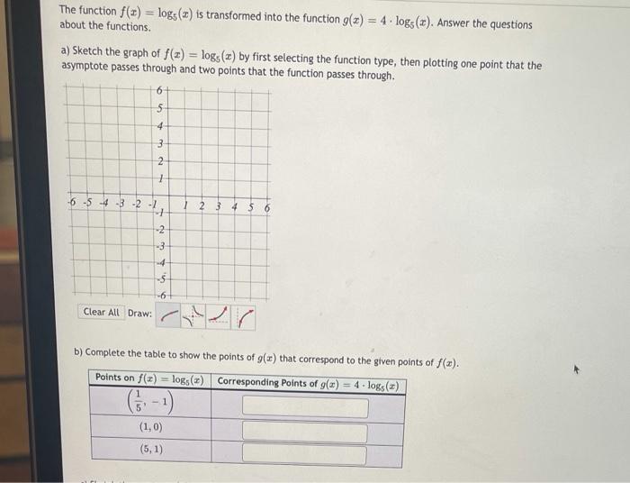 Solved The function f(x) = log2 (+) is transformed into the | Chegg.com