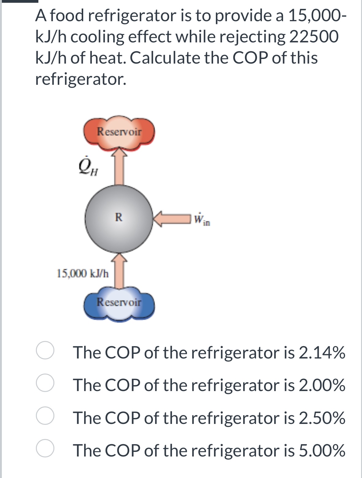Solved A food refrigerator is to provide a 15,000- kJh | Chegg.com