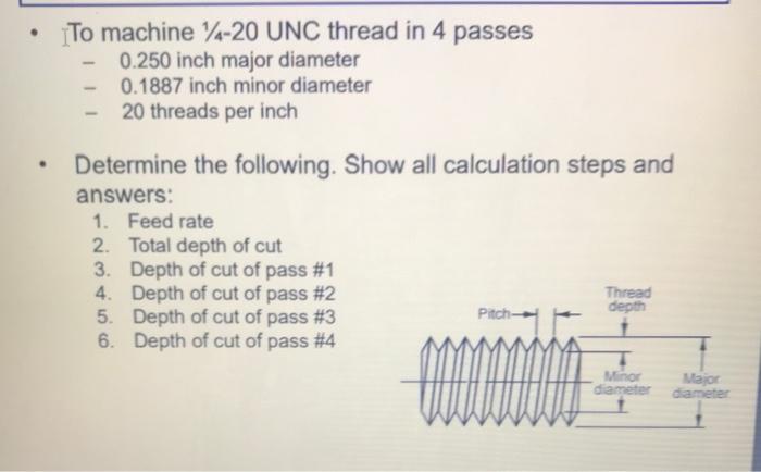 Solved To machine 1/4-20 UNC thread in 4 passes - 0.250 inch | Chegg.com