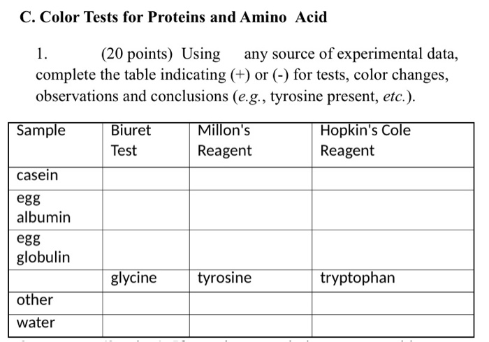 Solved C. Color Tests for Proteins and Amino Acid 1. (20 | Chegg.com
