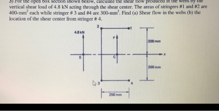 Solved 3) For the open box section shown below, calculate | Chegg.com