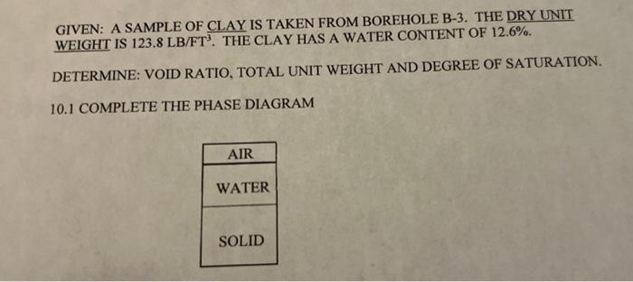 Solved GIVEN: A SAMPLE OF CLAY IS TAKEN FROM BOREHOLE B-3. | Chegg.com