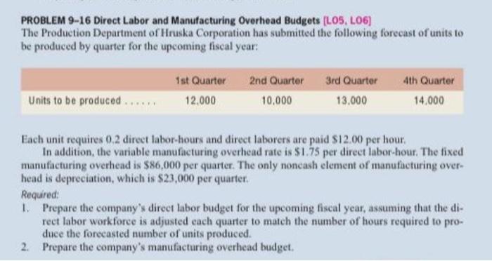 Solved PROBLEM 9-16 Direct Labor and Manufacturing Overhead | Chegg.com