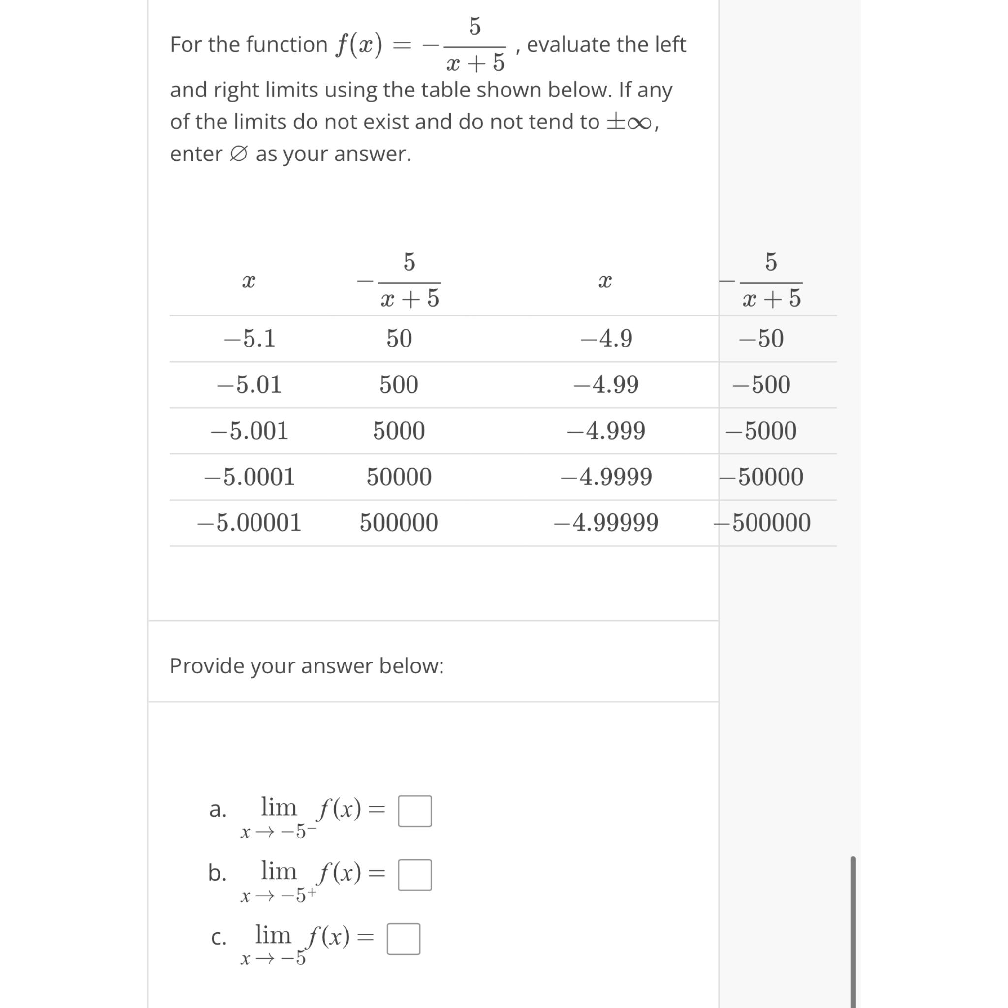 Solved For the function f(x)=-5x+5, ﻿evaluate the left and | Chegg.com