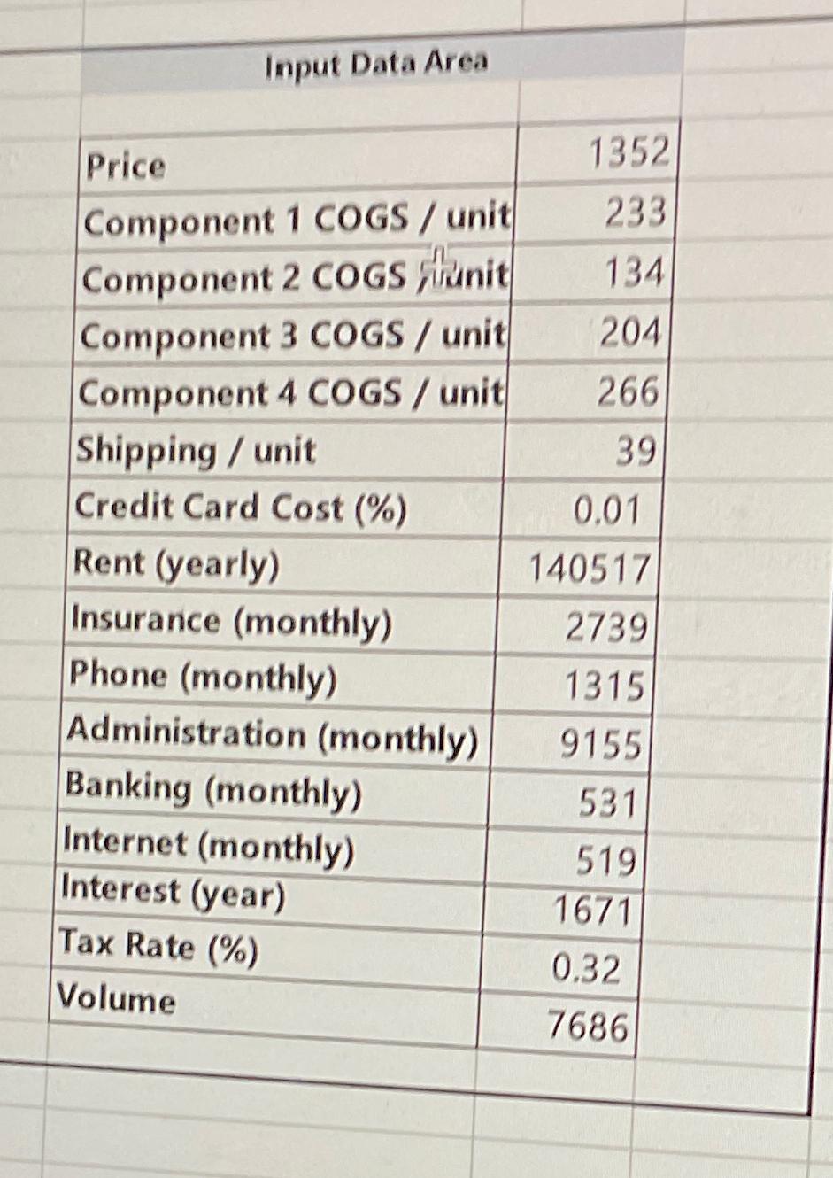 Solved Input Data Area\table[[Price,1352],[Component 1 ﻿COGS | Chegg.com