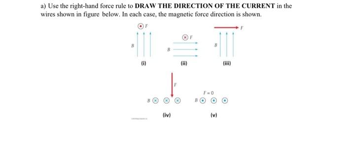 Solved a) Use the right-hand force rule to DRAW THE | Chegg.com