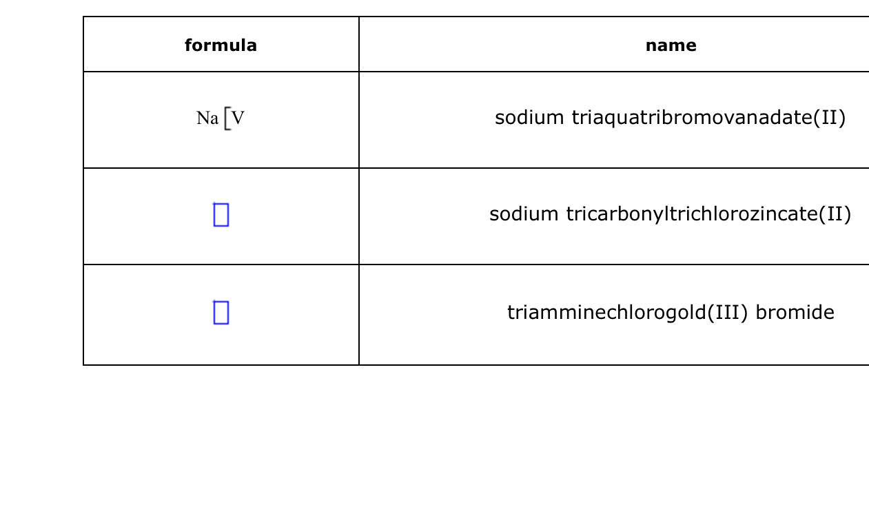 Solved write coordination compiund for sodium | Chegg.com
