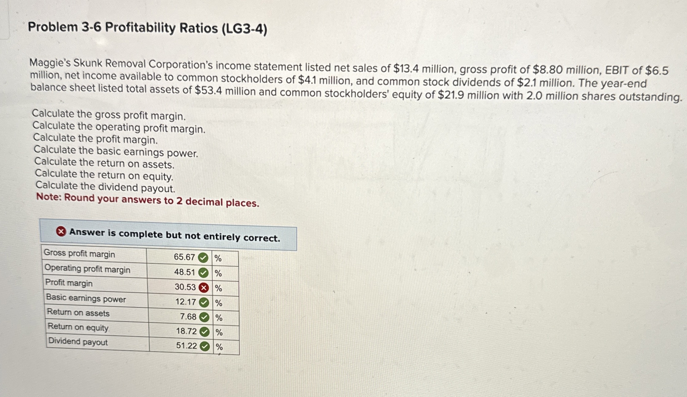 Solved Problem 3-6 Profitability Ratios (LG3-4)Maggie's | Chegg.com Solved Problem 3-6 Profitability Ratios (LG3-4)Maggie's | Chegg.com