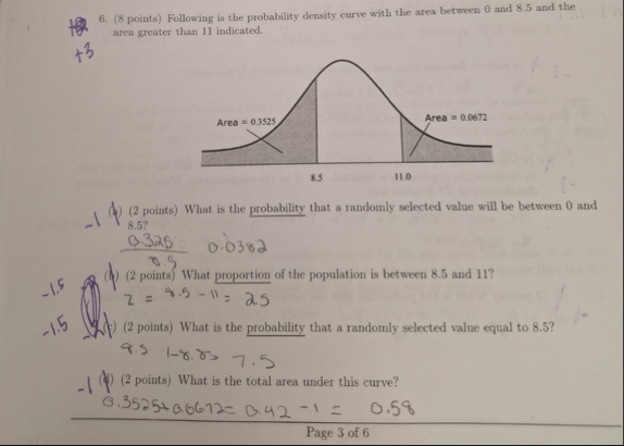 ( 8 ﻿points) ﻿Following is the probability density | Chegg.com
