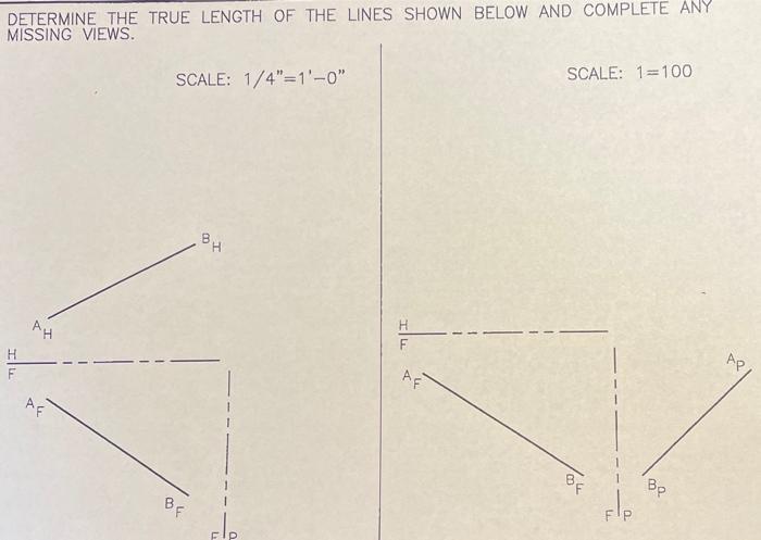 Solved DETERMINE THE TRUE LENGTH OF THE LINES SHOWN BELOW | Chegg.com