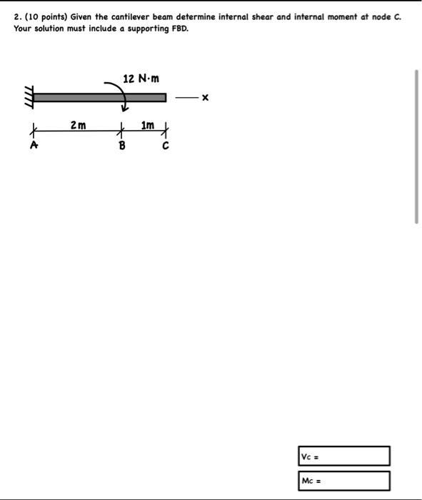 Solved 2. (10 points) Given the cantilever beam determine | Chegg.com