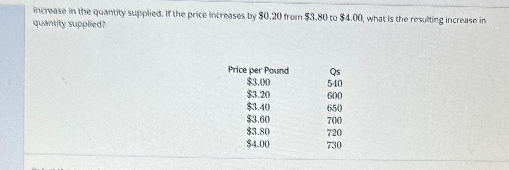 Solved increase in the quantity supplied, If the price | Chegg.com
