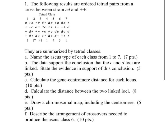 1. The following results are ordered tetrad pairs | Chegg.com