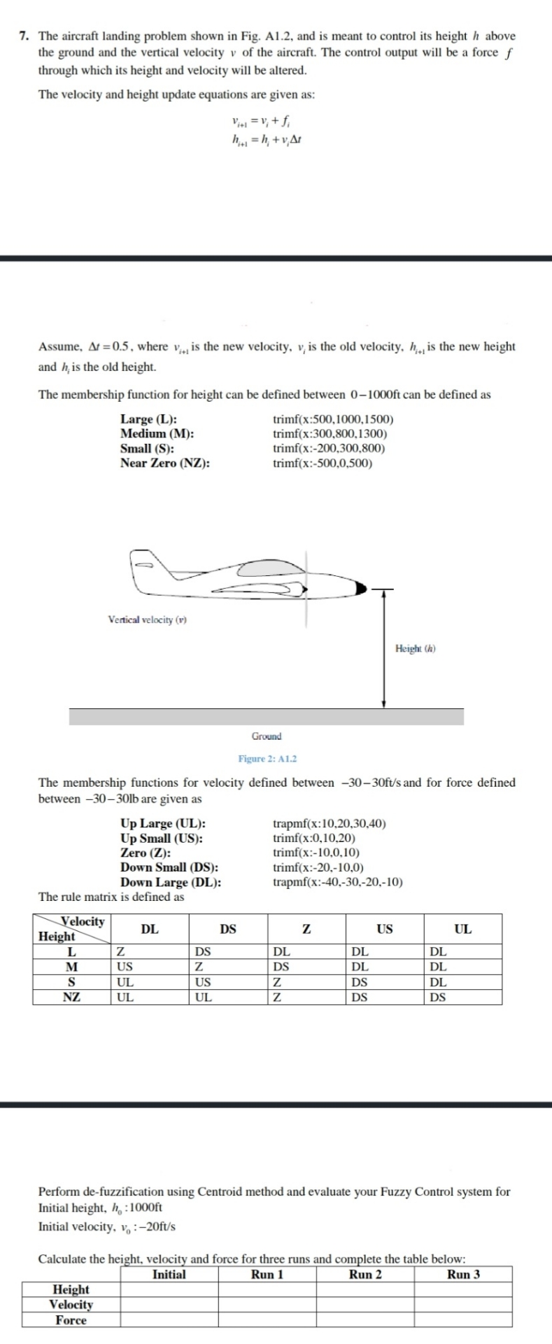 Could you please solve this fuzzy logic problem? | Chegg.com