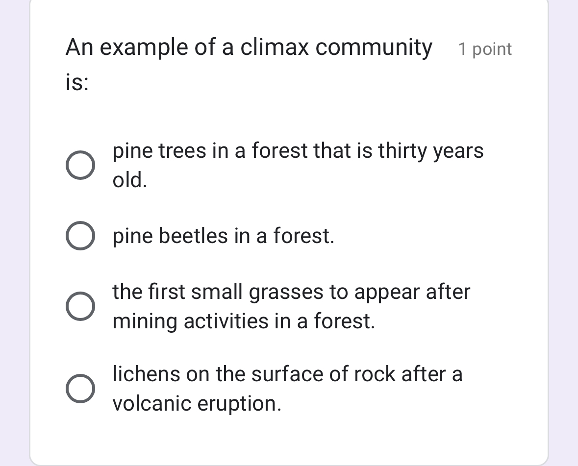 Solved An example of a climax community1 ﻿pointis:pine trees | Chegg.com