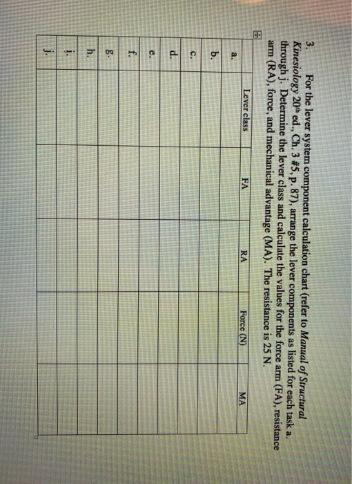 Solved 3. For the lever system component calculation chart | Chegg.com