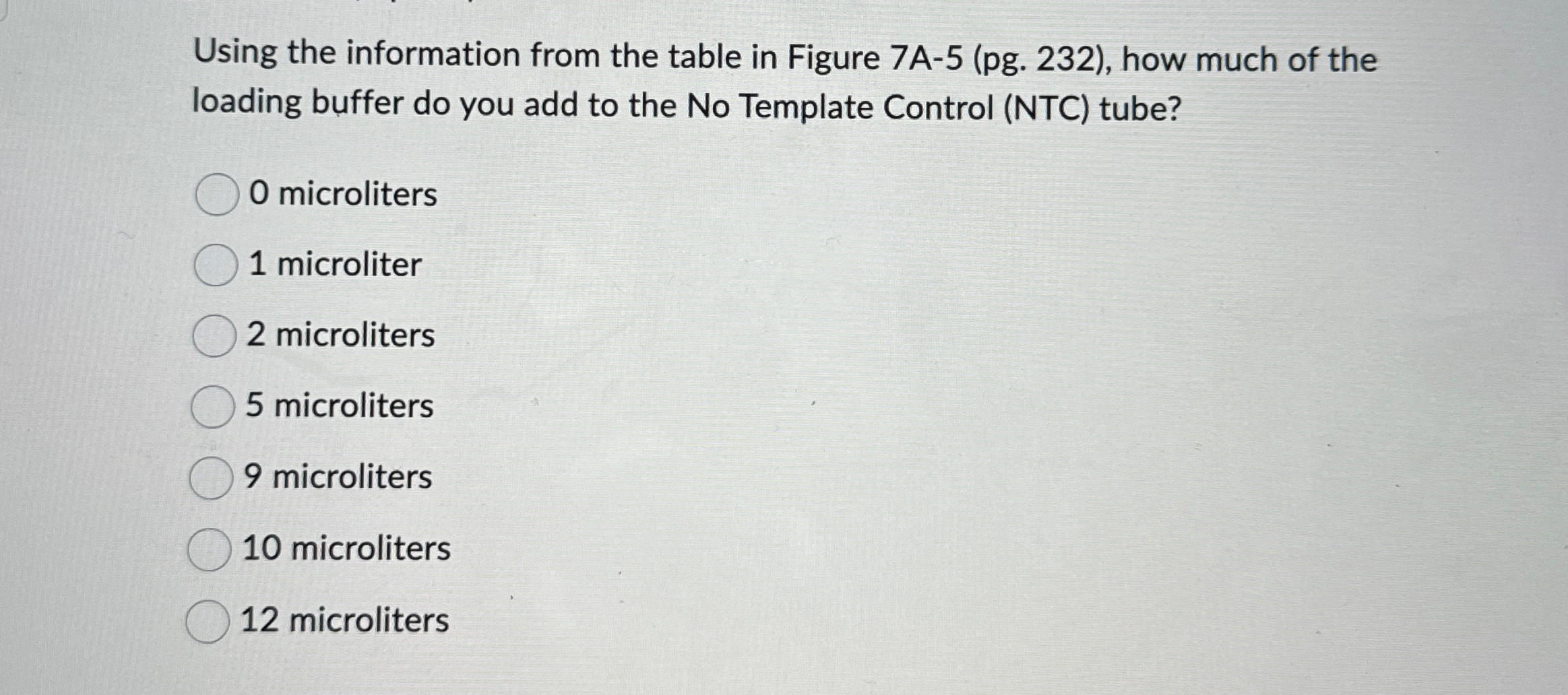 Solved Using the information from the table in Figure | Chegg.com