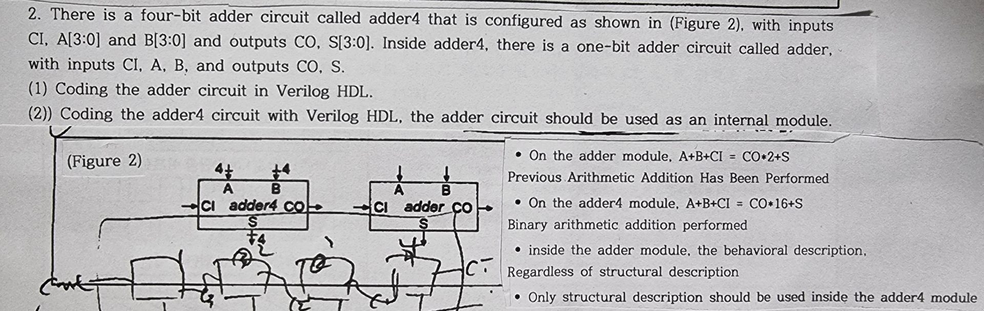 Solved There is a four-bit adder circuit called adder4 ﻿that | Chegg.com