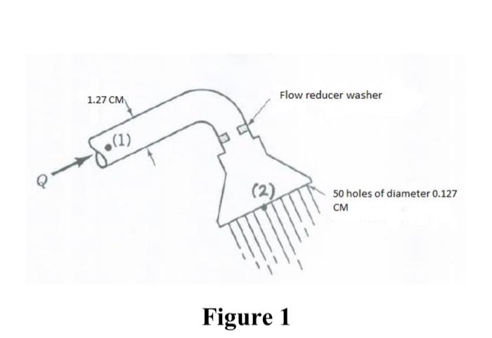 Solved To conserve water and energy, a “flow reducer” is | Chegg.com