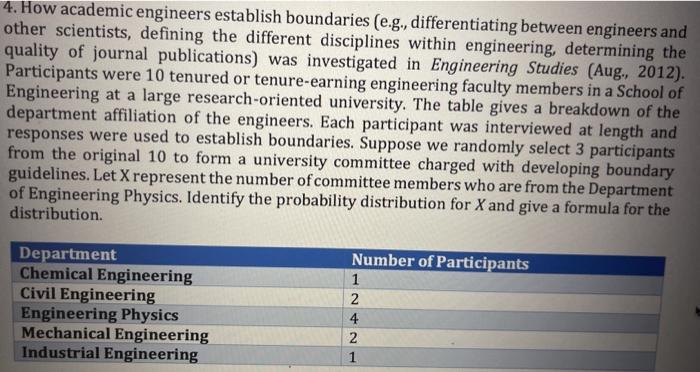 Solved 4. How academic engineers establish boundaries (e.g., | Chegg.com
