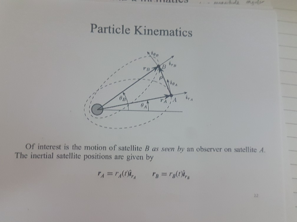 Particle Kinematics Using the transport theorem in | Chegg.com