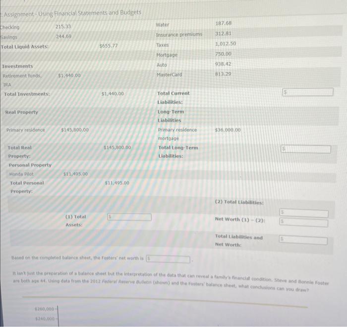 :−- CENGAGE | MINDTAP Ch 02: Assignment - Using | Chegg.com