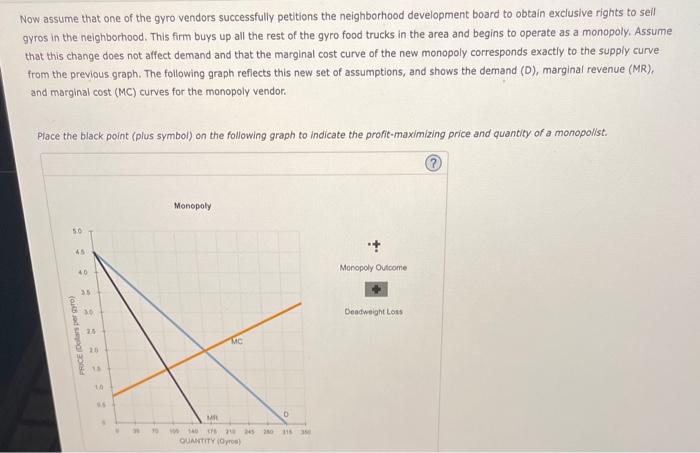 Solved Monopoly outcome versus competition outcome Consider | Chegg.com