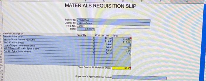 so using the materials requisition slip, i jeed to | Chegg.com