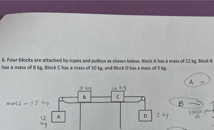 Solved 6. Four blocks are attached by ropes and pulleys as | Chegg.com