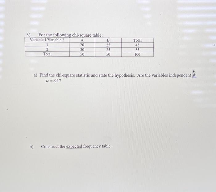 1) For the following one way chi-square table, state | Chegg.com