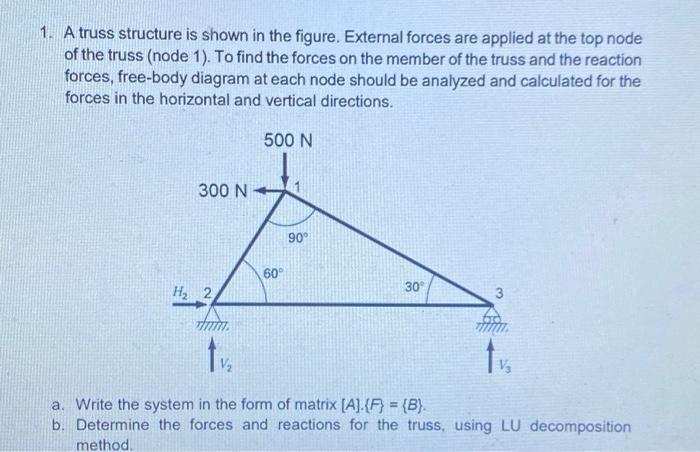 Solved 1. A truss structure is shown in the figure. External | Chegg.com