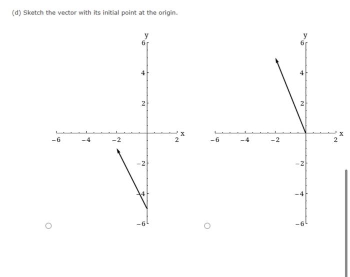 Solved The initial and terminal points of a vector v are | Chegg.com