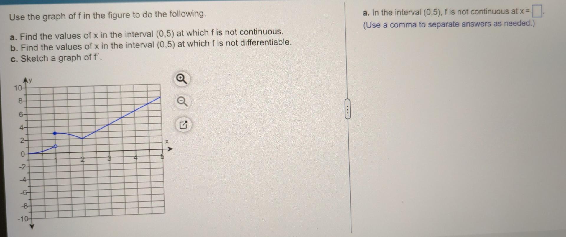 Solved Use the graph of f in the figure to do the following. | Chegg.com