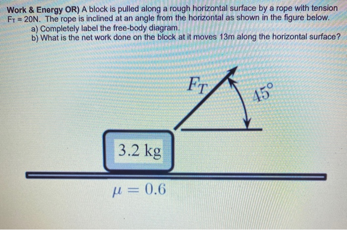 Solved Work & Energy OR) A block is pulled along a rough | Chegg.com
