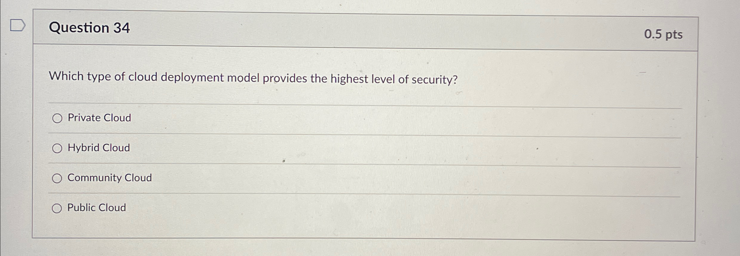 Solved Question 340.5ptsWhich type of cloud deployment model | Chegg.com