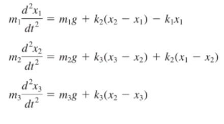 Solved ASSIGNMENT NO. 5 Three linked bungee jumpers are | Chegg.com