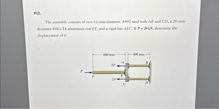 Solved The assembly consists of two 12 -mm-diameter A992 | Chegg.com